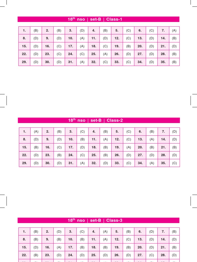 NSO Answer Keys Set B | PDF