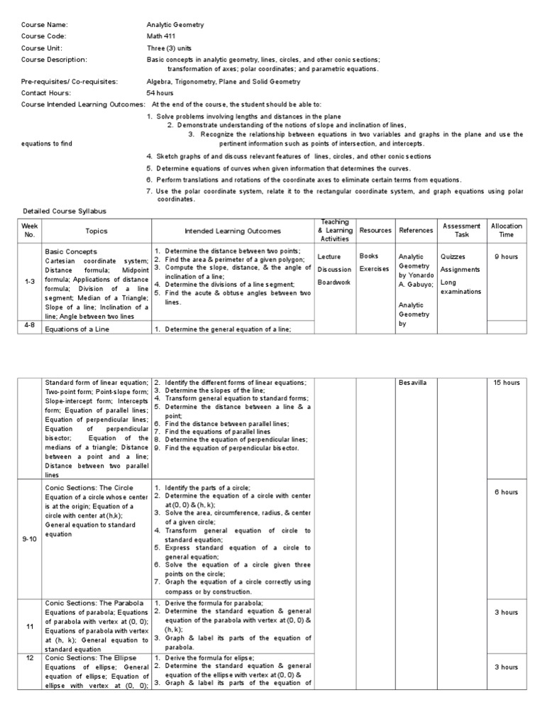 Syllabus Analytic Geometry | PDF | Line (Geometry) | Circle