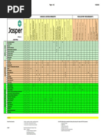 HSE Training Matrix (2)