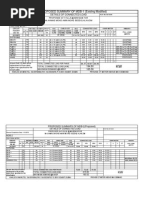 Datasheet - Ducab Cables - 3 & 4 Core | PDF | Cable | Electrical ...