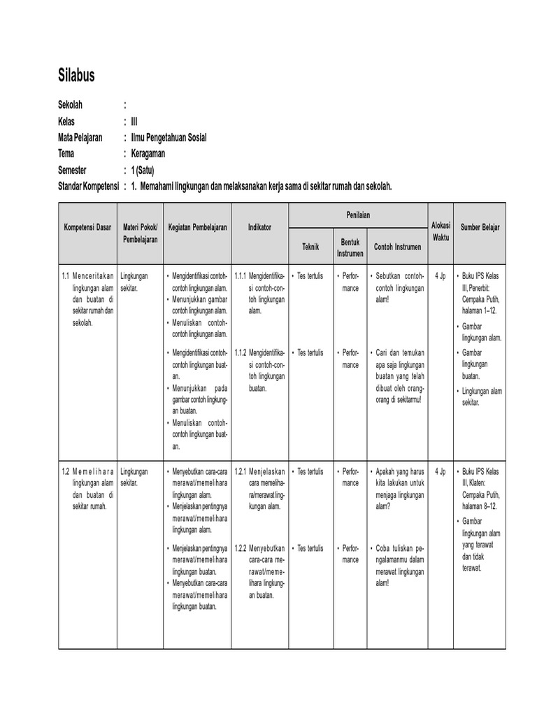 Silabus Ips 3 SD | PDF
