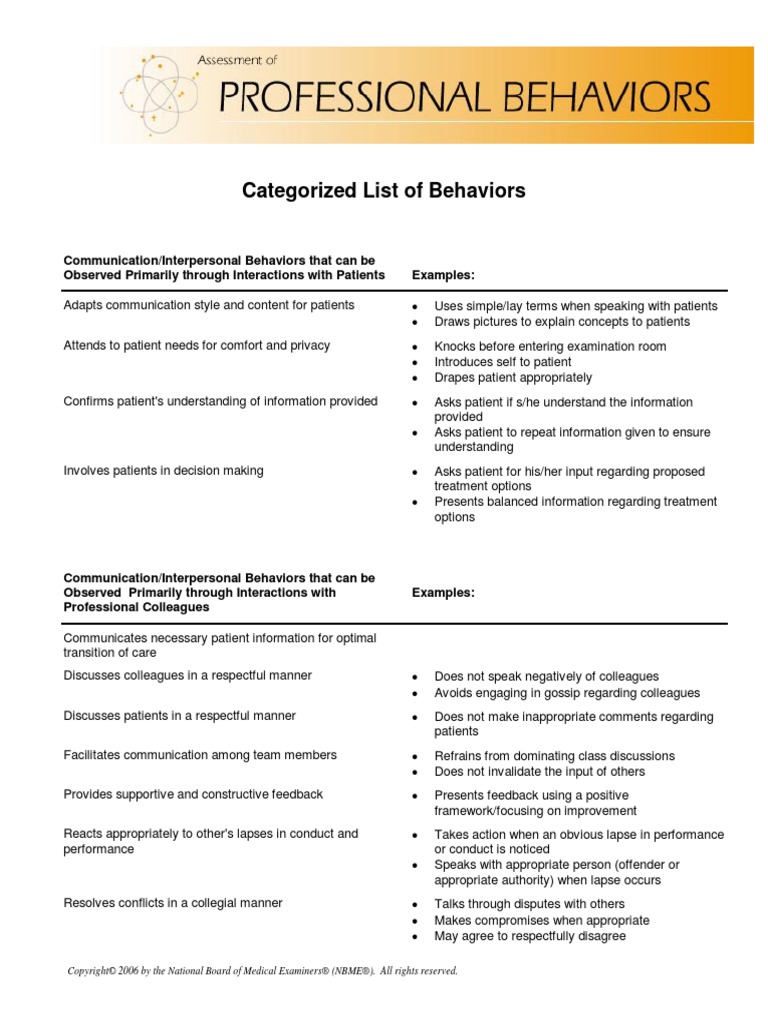 Categorized List of Behaviors | PDF | Patient | Information