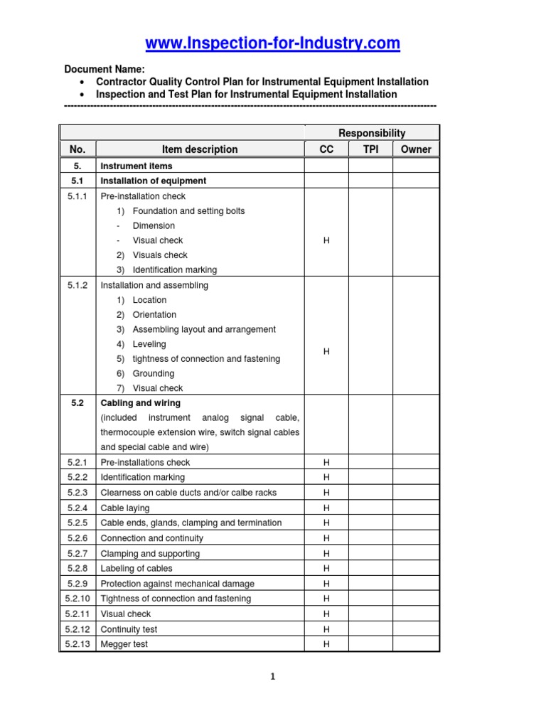 Contractor QC Plan | Download Free PDF | Cable | Electrical Wiring