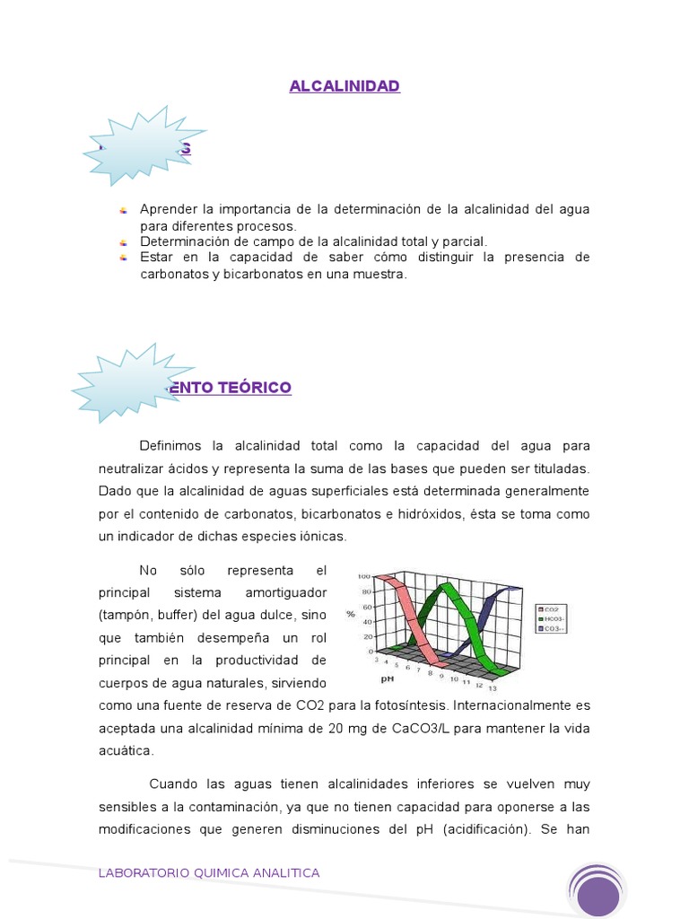 ALCALINIDAD | Alcalinidad | Ph