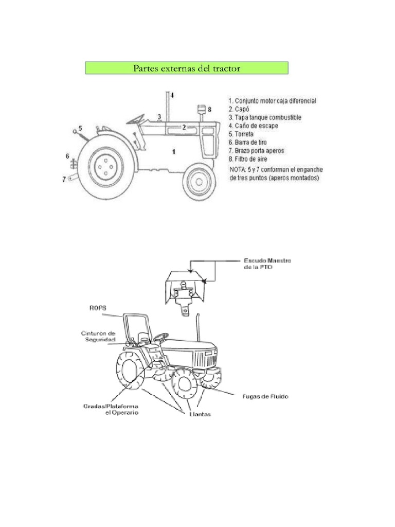Chasis de Un Tractor Agriola | PDF