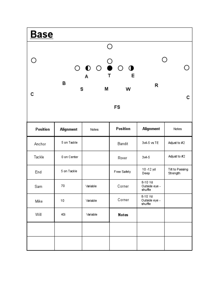 A T E B S M W C C FS R: Position Alignment Alignment Position ...