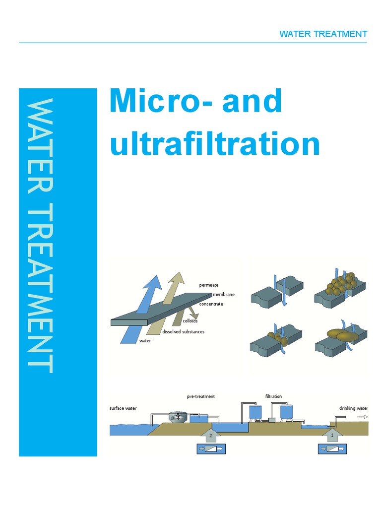 Micro and Ultra Filtration | PDF | Membrane | Membrane Technology