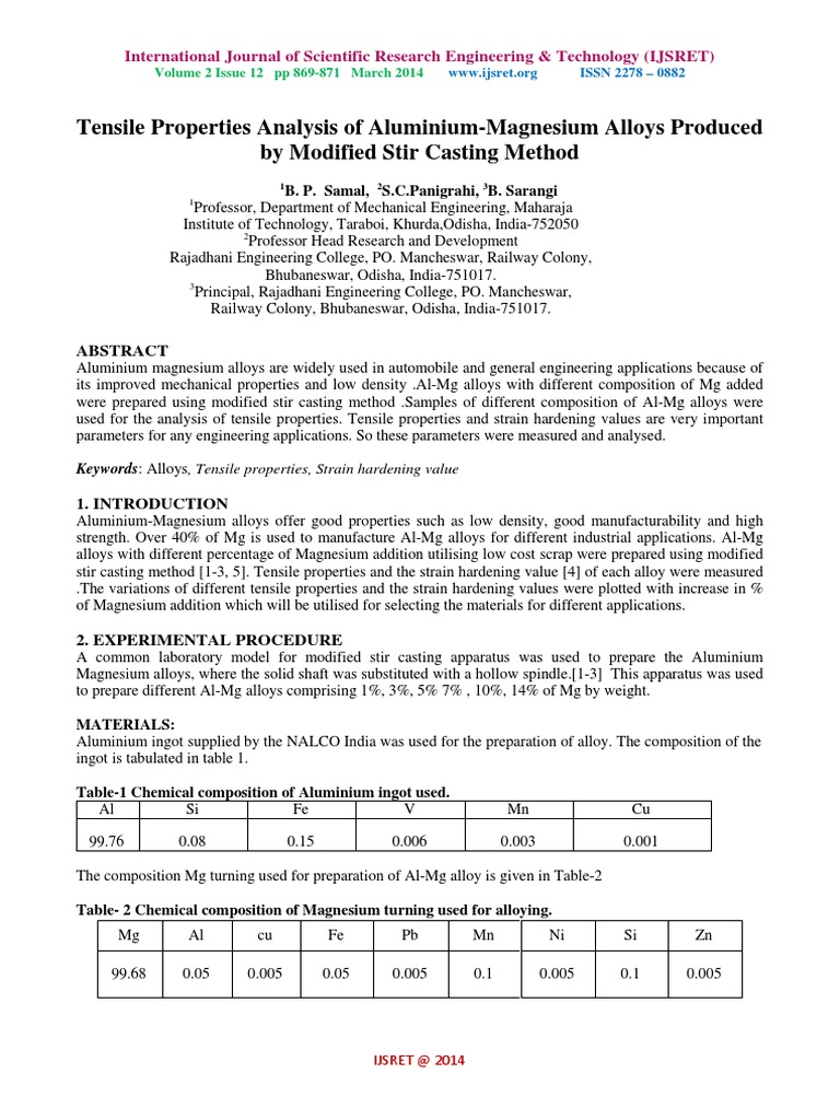 Tensile Properties Analysis of Aluminium-Magnesium Alloys Produced by Modified Stir Casting ...