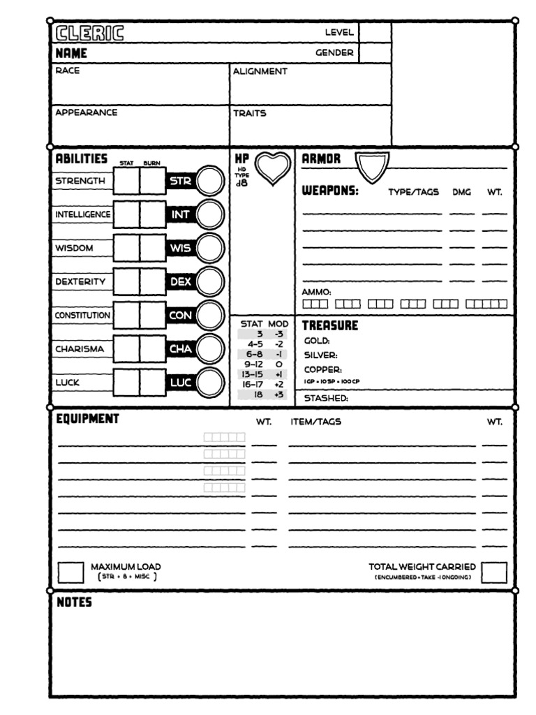 Cleric Abilities and Deity Guide | PDF
