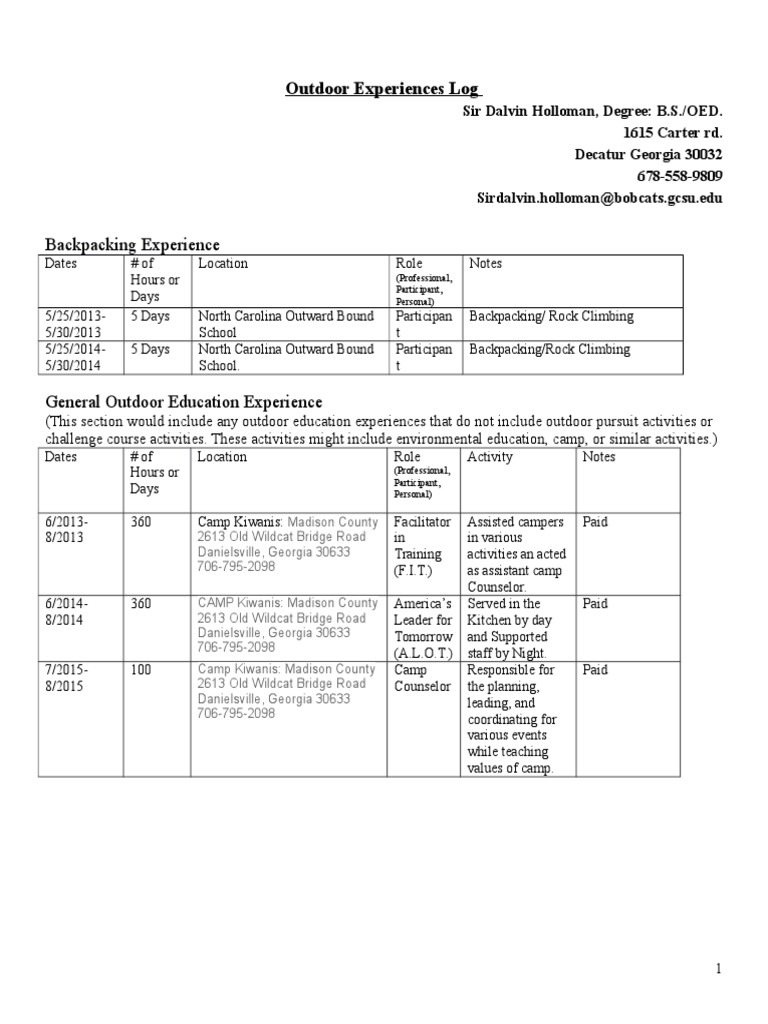 Outdoor Experiences Log | PDF | Career & Growth