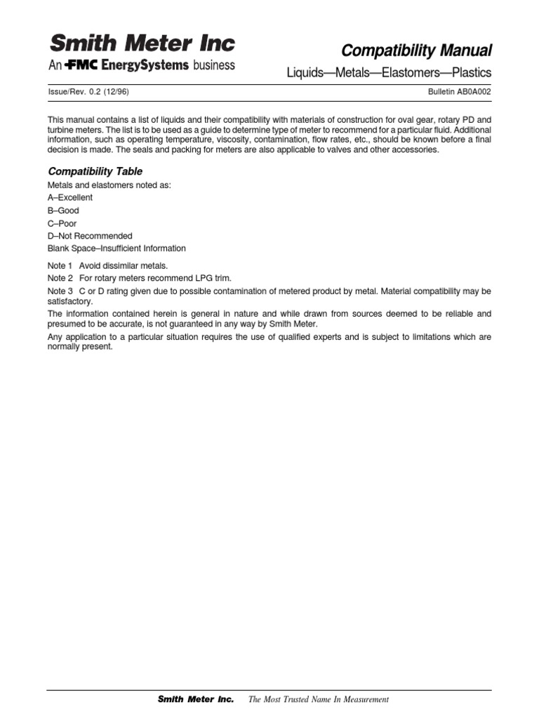 Material Compatibility Guide | PDF | Stainless Steel | Chromium