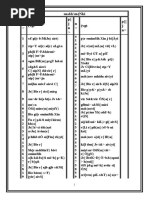 Lapp Cable Size List | PDF | Electrical Resistivity And Conductivity ...
