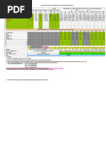 Rumus Schofield | PDF