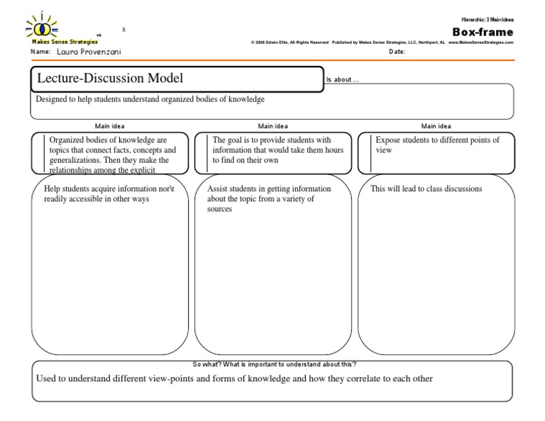 Lecture-Discussion Model | PDF