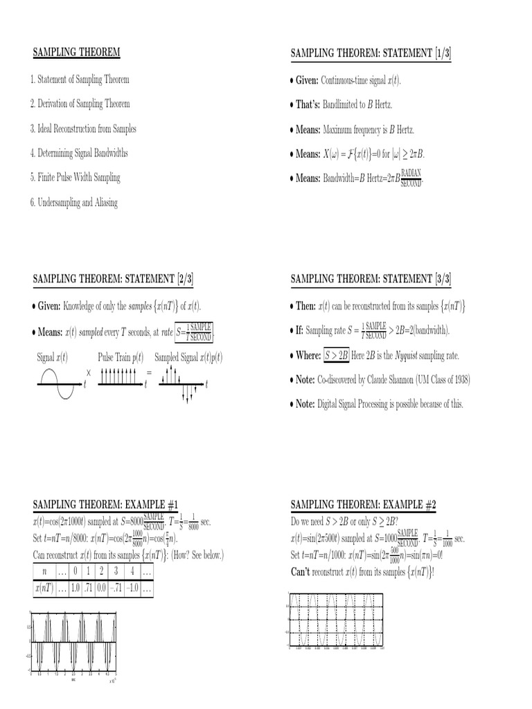 Sample Theorem Pdf Sampling Signal Processing Signal Processing