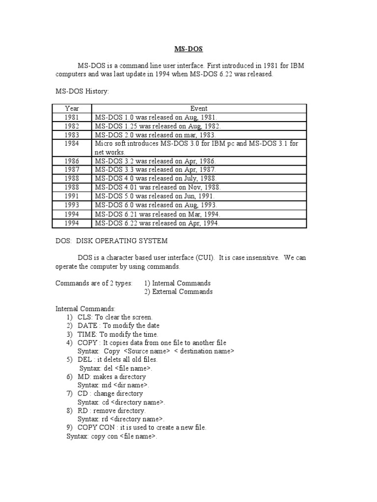 MS DOS Commands | Dos | Computer File