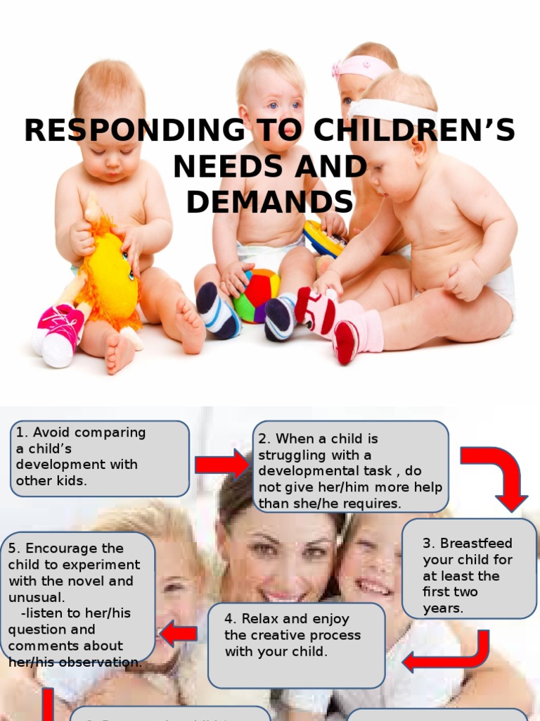 Responding To Children's Need and Demand | PDF | Toys | Thought