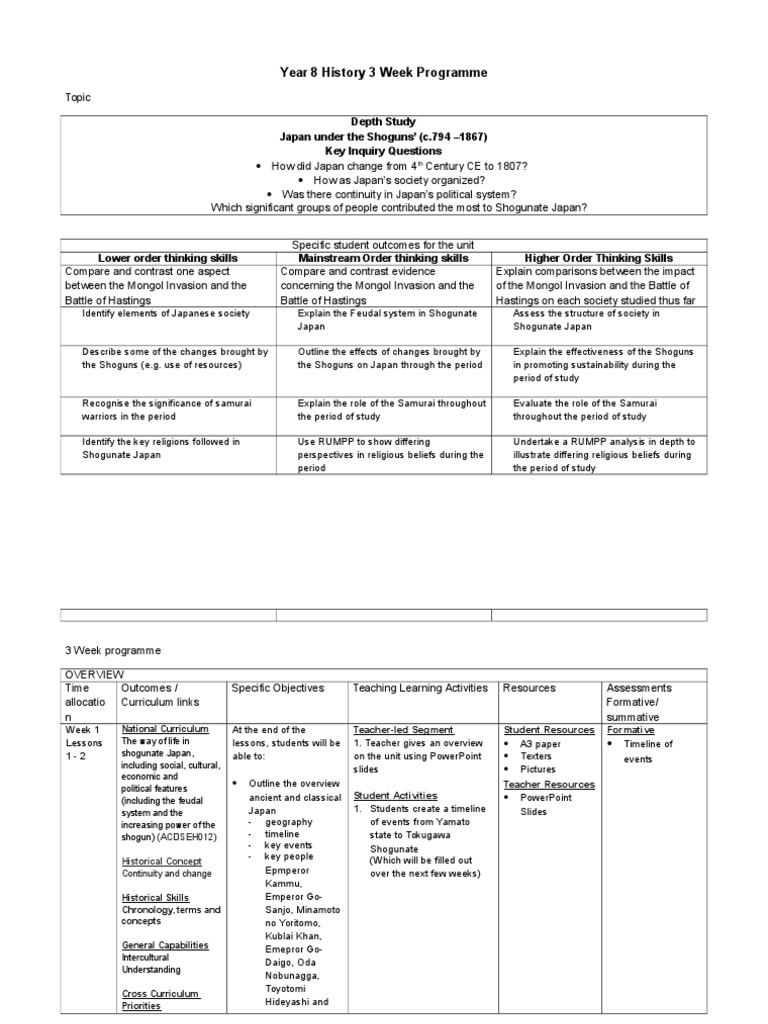 Year 8 History Shogunate Japan 3 Week Programme | PDF | Samurai | Shogun