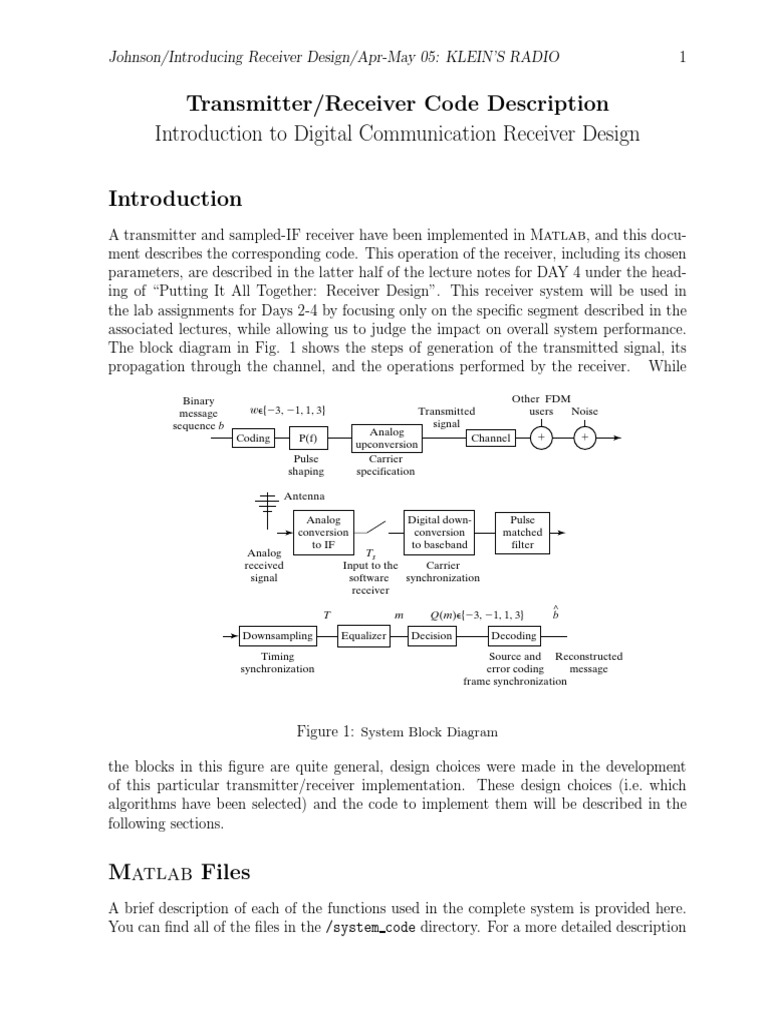Transmitter/Receiver Code Description Introduction To Digital ...