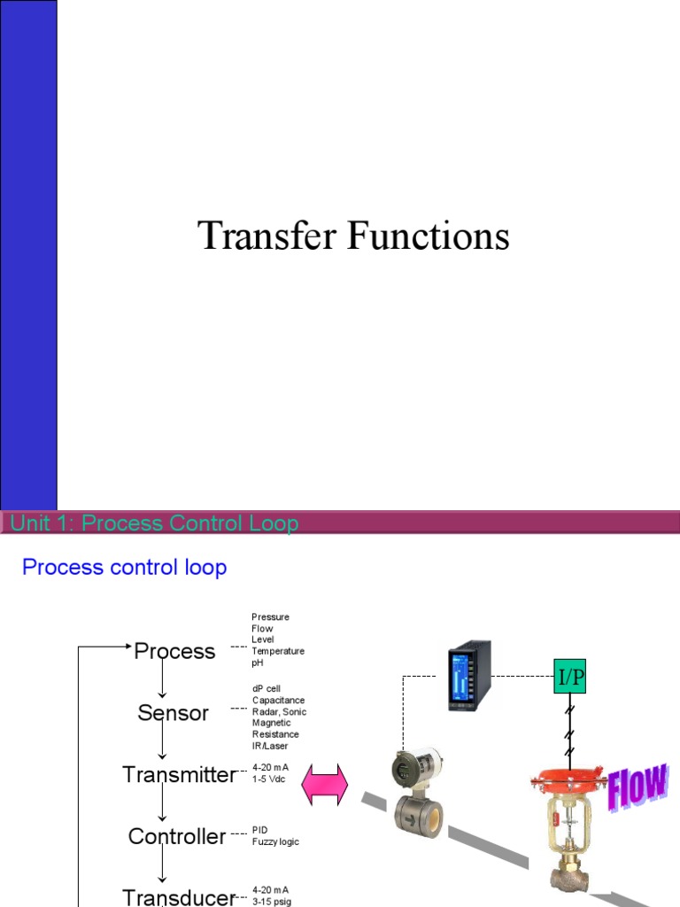 4 Transfer Function | PDF