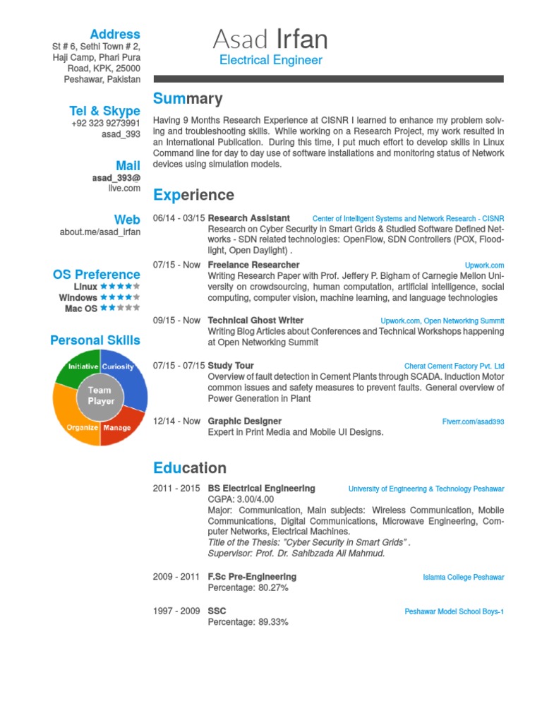 Asad Irfan CV For CSR TeraData | PDF | Artificial Intelligence | Intelligence (AI) & Semantics
