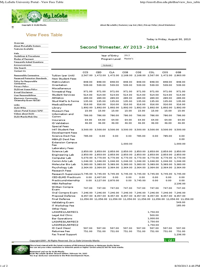 Fees Table | PDF