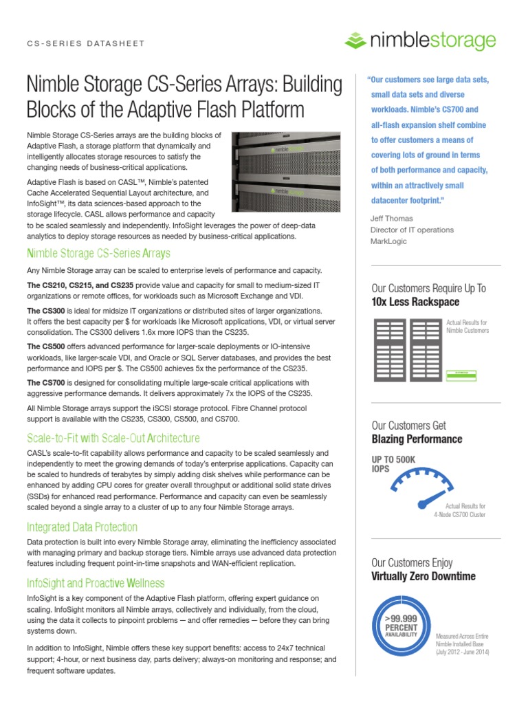 Nimble CS-Series Datasheet | PDF | Computer Data | Software