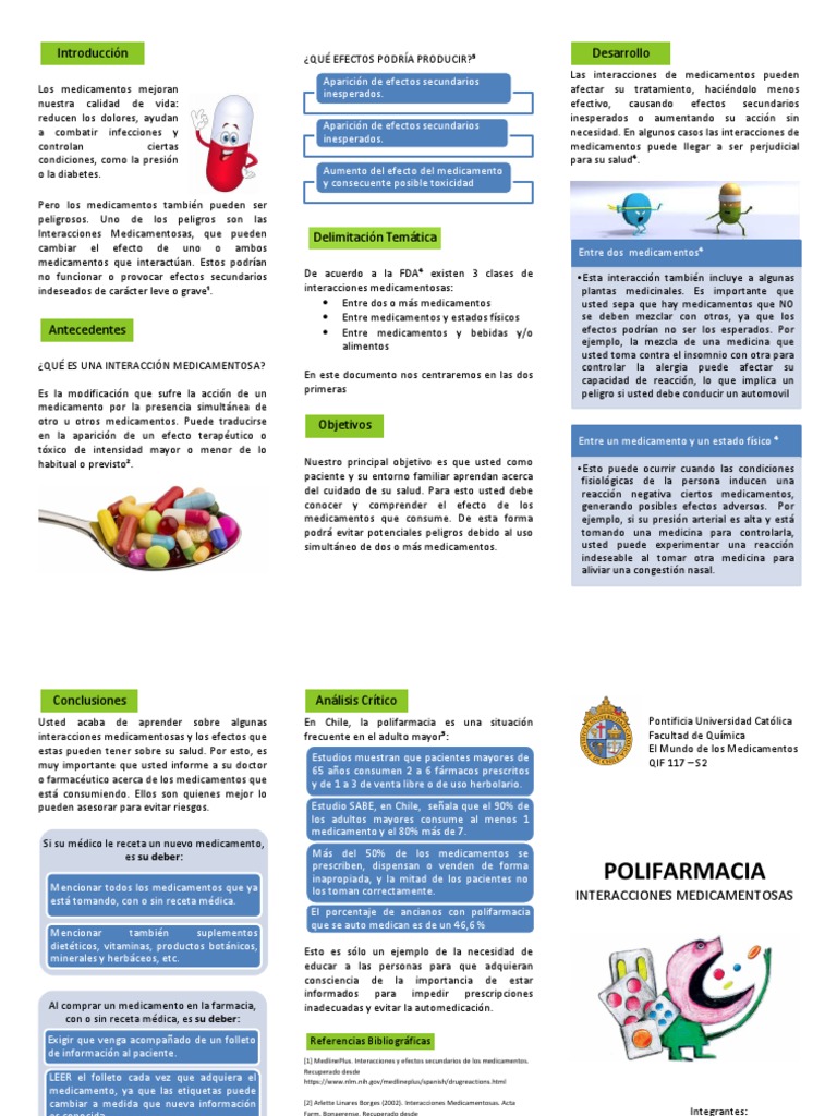Polifarmacia | Medicamentos con receta | Farmacéutico