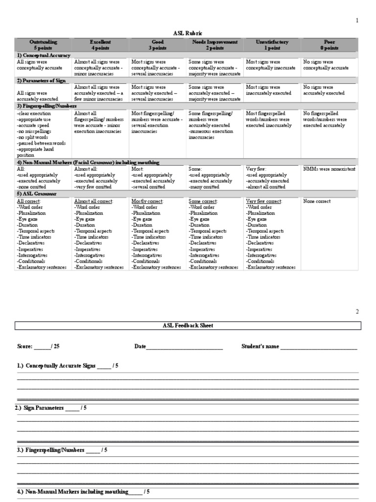 Rubrics - Asl and English | PDF | Sign Language | American Sign Language