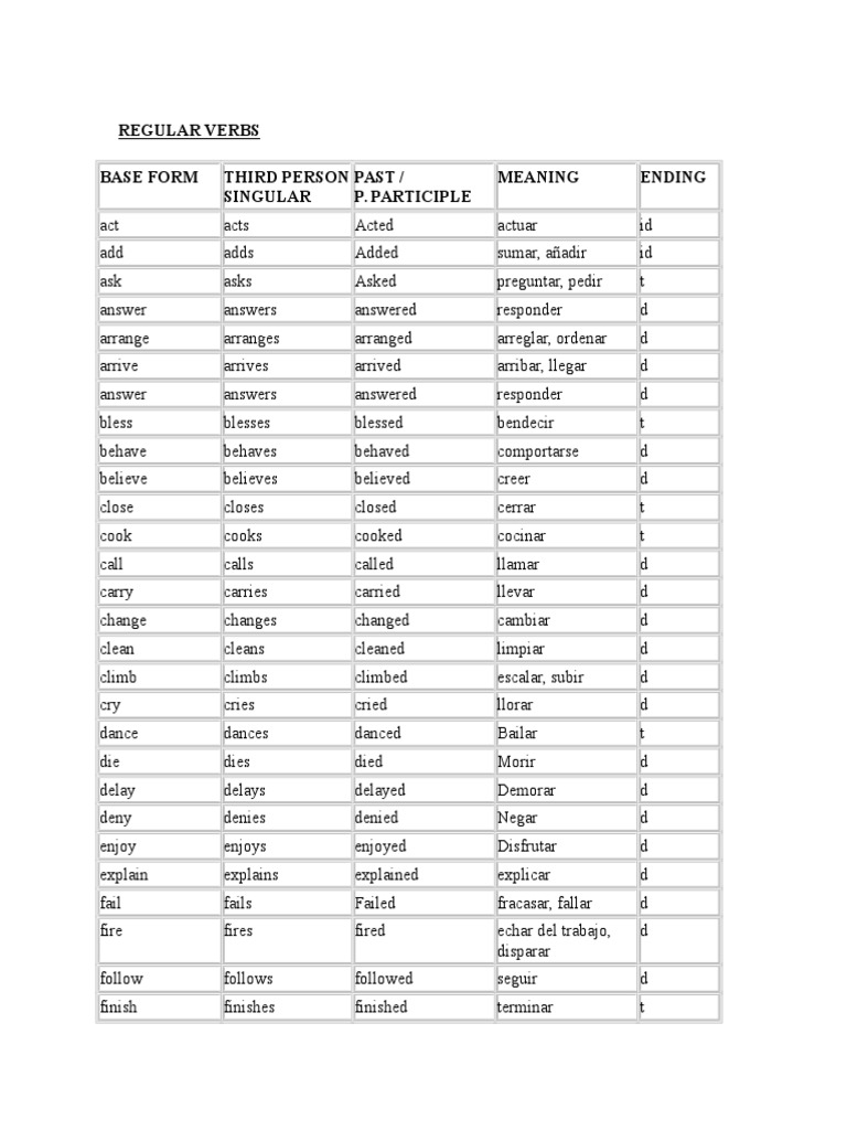 Regular Verbs - English | PDF | Grammar | Syntax
