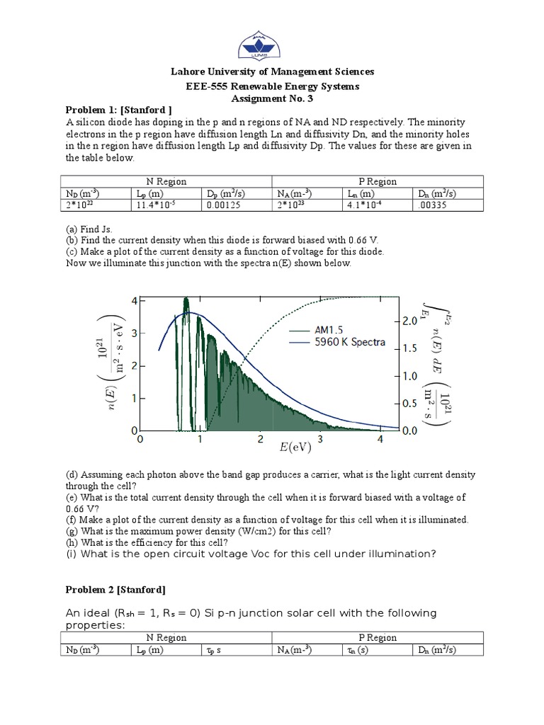 Solar Cell Assignment | PDF | Solar Cell | P–N Junction