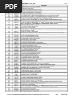 JCB Fault Codes and Error List | PDF