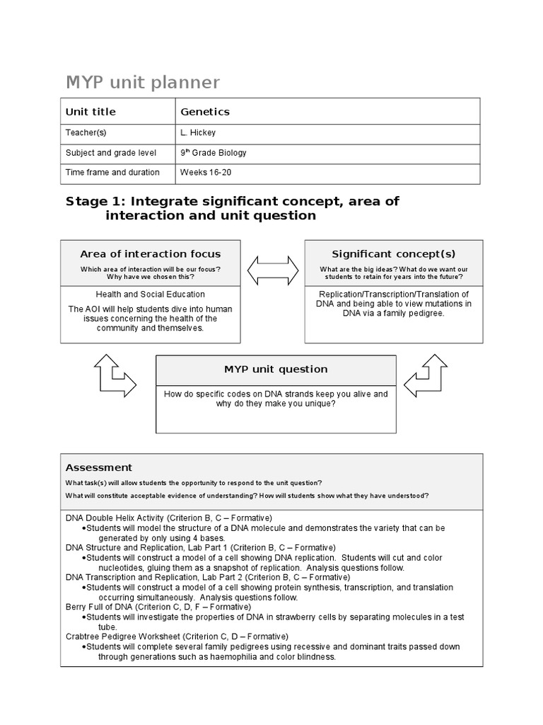 MYP Unit Plan 4 | PDF | Gene | Nucleic Acid Sequence