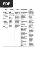 Isoxilan Generic Name: Isoxsuprine: Drug Study | PDF | Childbirth ...