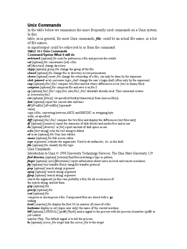 Unix Commands Unix Commands Command Syntax What It Will Do Download Free Pdf Command Line