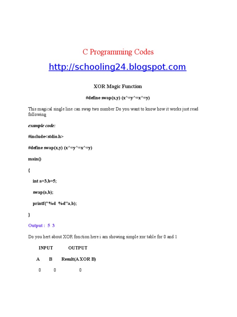 C Programming Codes Areas Of Computer Science Computer Data 6700