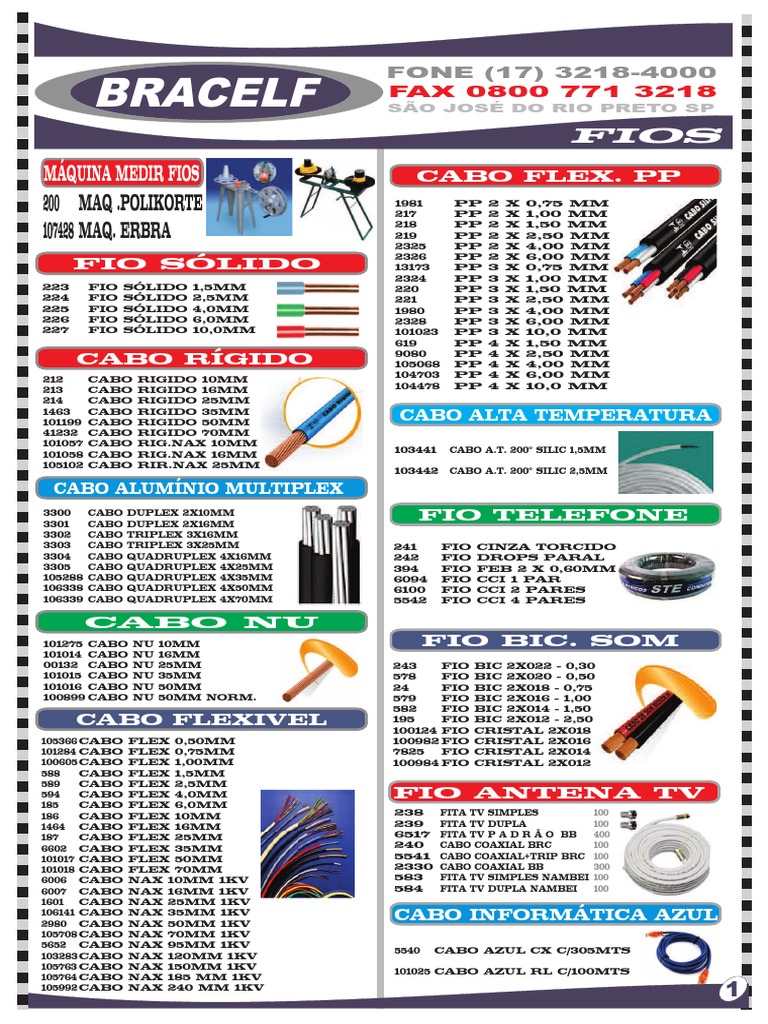 Catalogo Bracelf | PDF | Elementos arquitetônicos | Argila