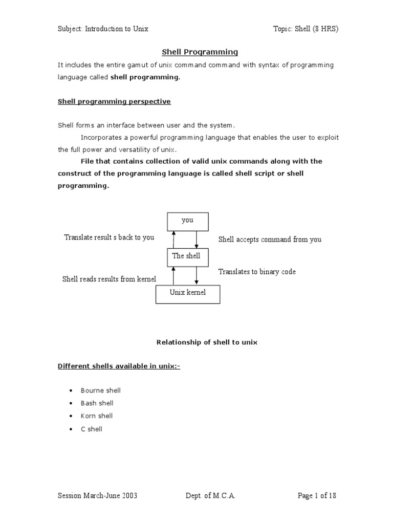 Shellscrpits Pdf Command Line Interface Parameter Computer Programming