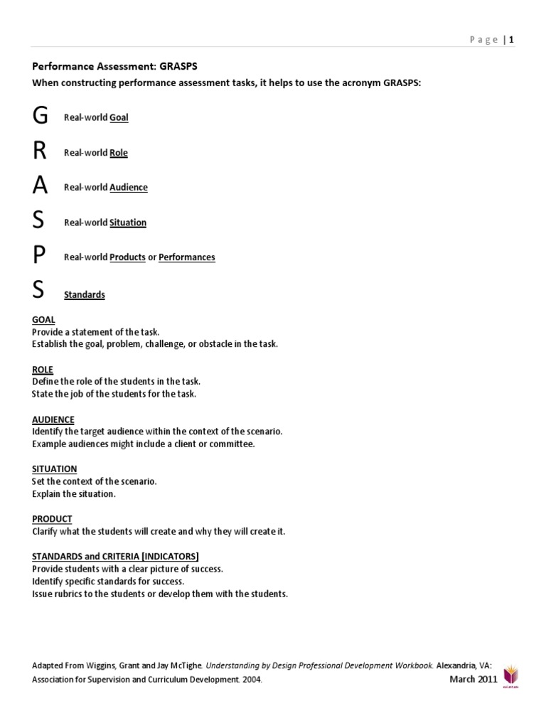 Grasps Task Design 2 | PDF | Educational Assessment | Rubric (Academic)