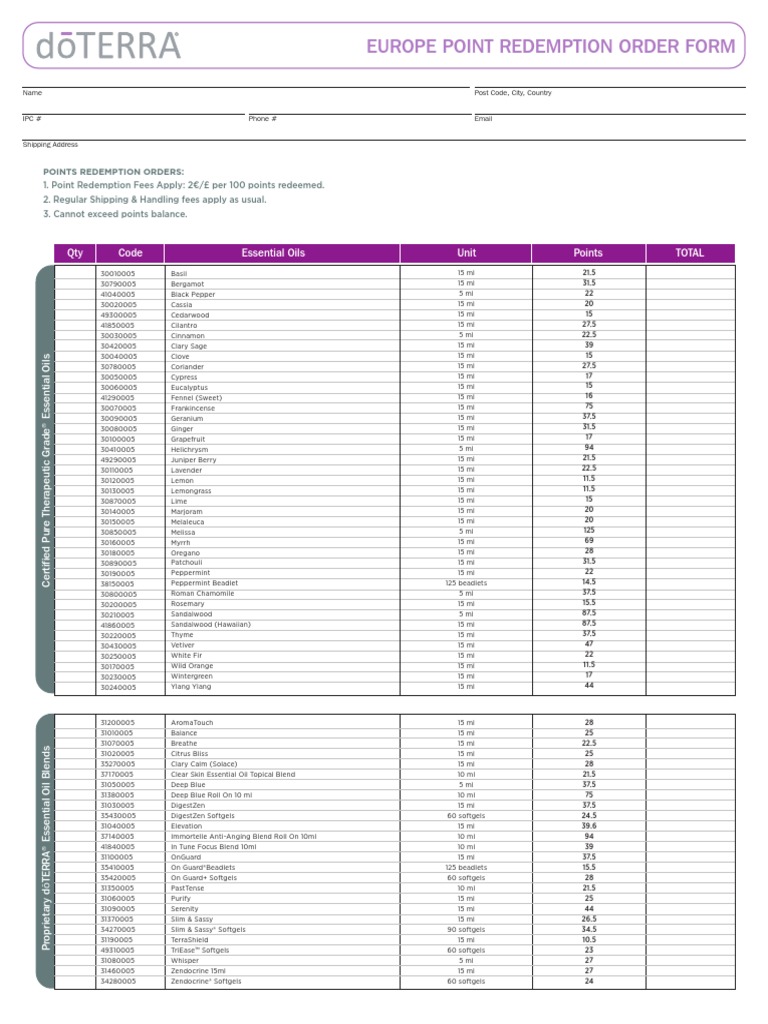 Europe Point Redemption Form Europe 1111 | PDF | Skin Care | Shampoo