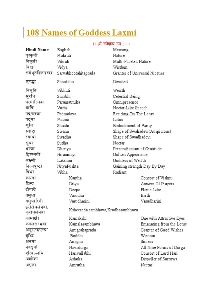 108 Names of Goddess Laxmi | PDF | Feminist Spirituality | Indian Religions