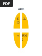 CSI Masterformat Divisions | PDF