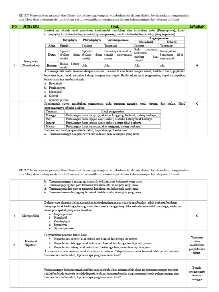 Soal - Soal Kps | PDF | Sains & Matematika