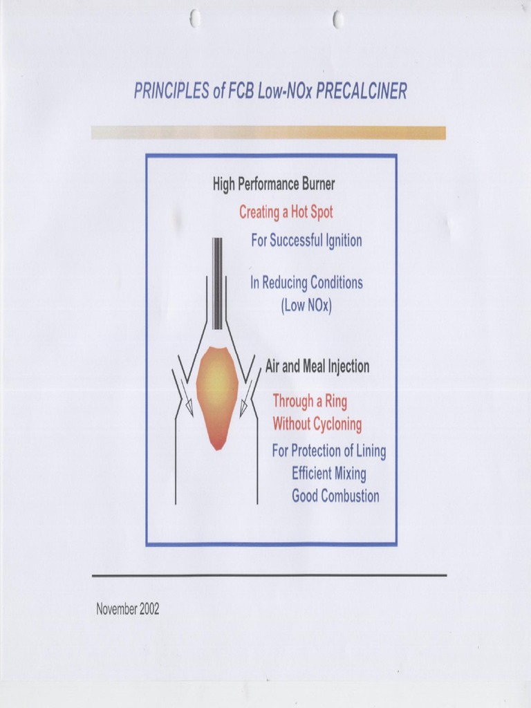 Calciner FCB | PDF