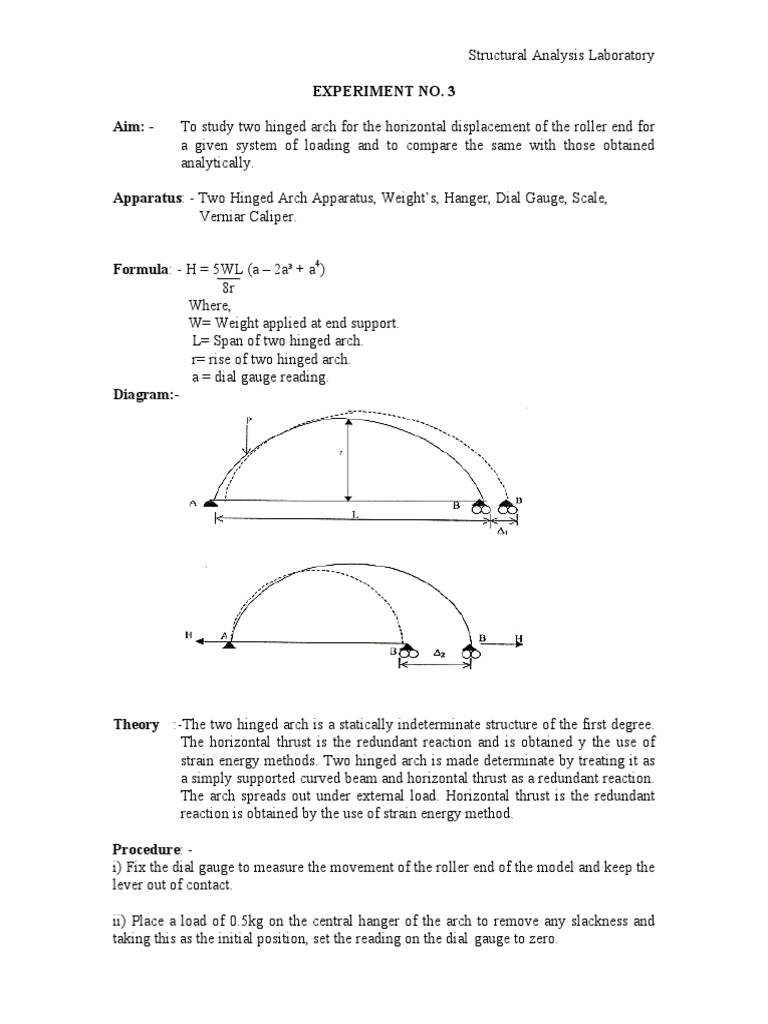 Two Hinged Arch | PDF | Structural Analysis | Experiment
