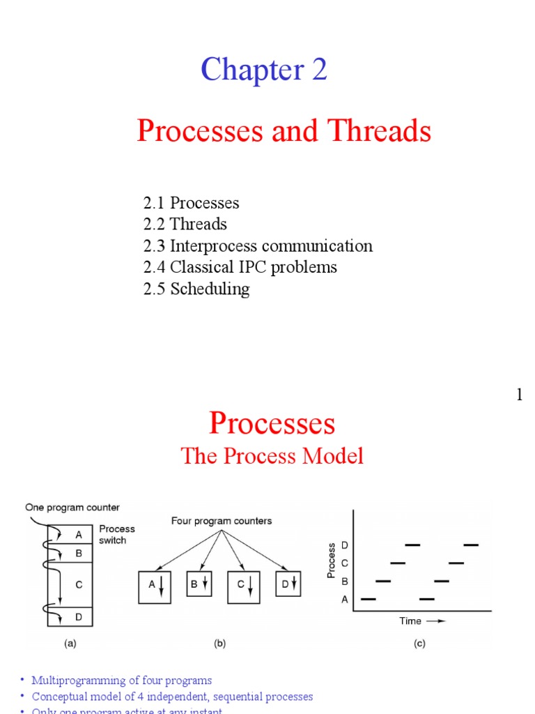 Chapter 02 | PDF | Thread (Computing) | Scheduling (Computing)