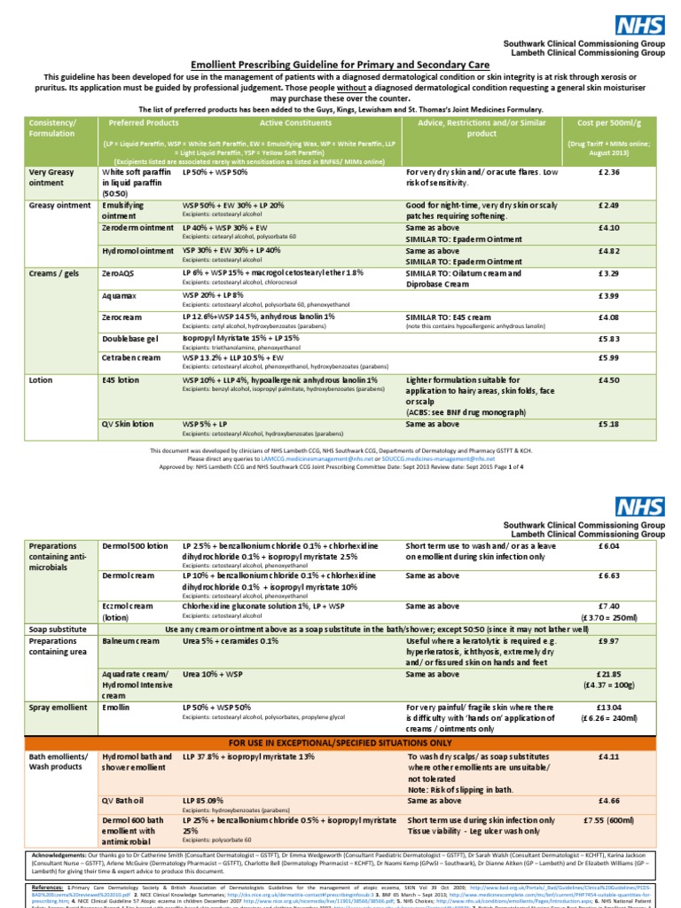 Emollient Prescribing Guidelines | PDF | Topical Medication | Dermatitis