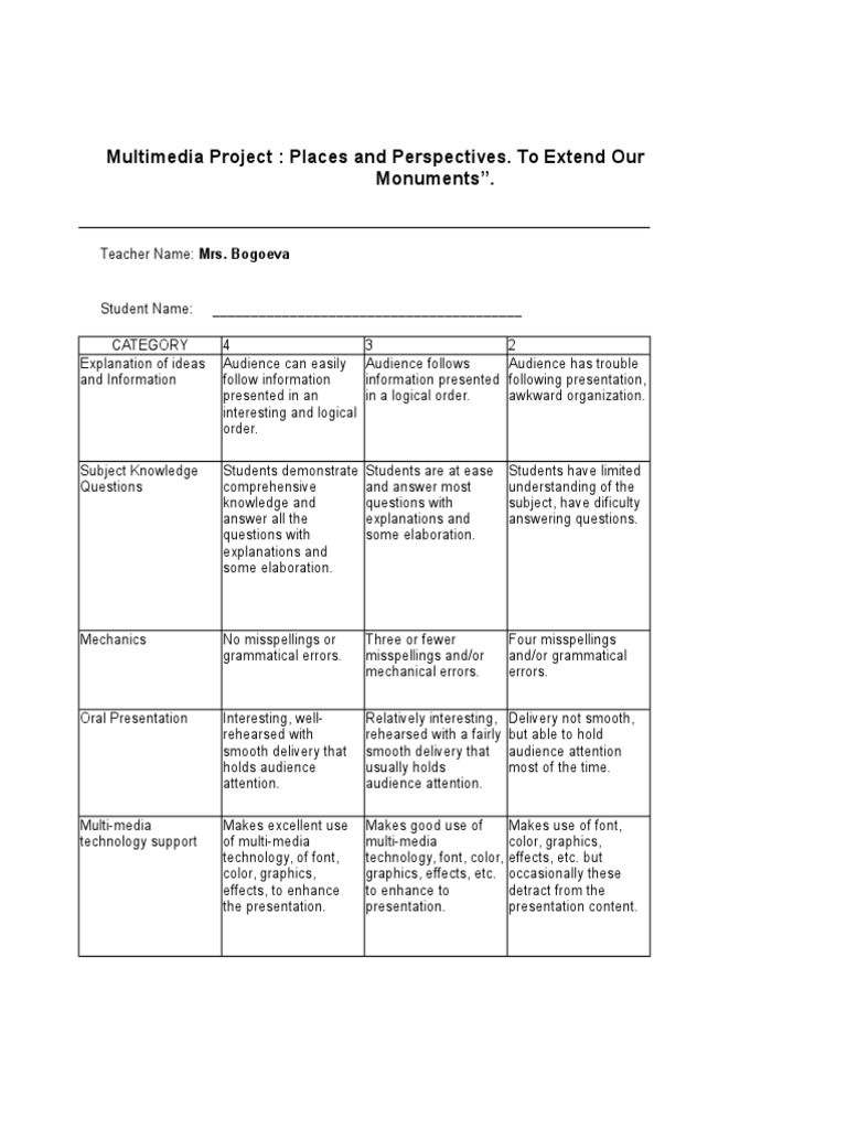 Multimedia Project Rubric | PDF