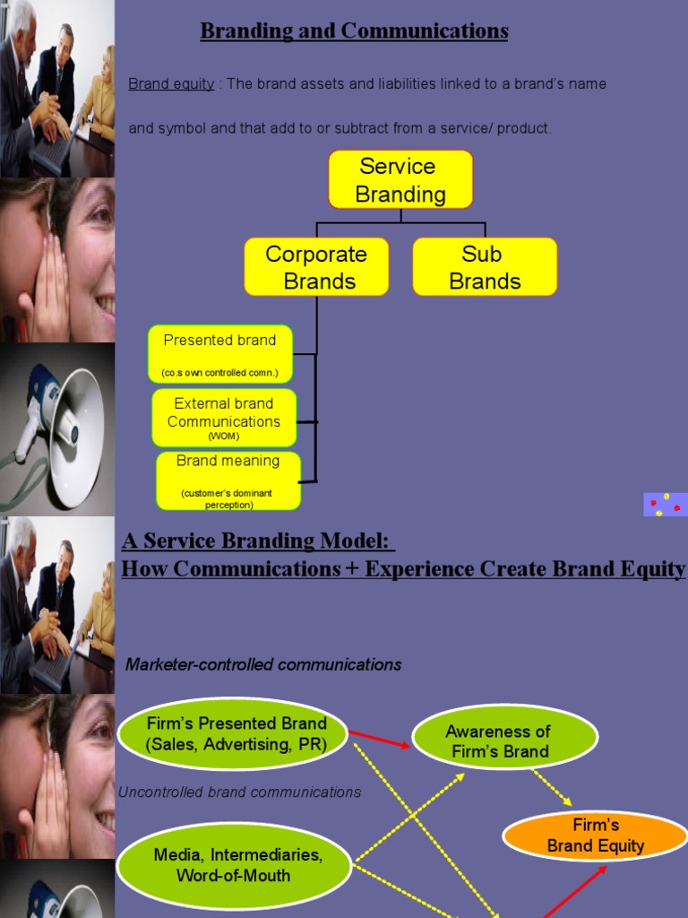 Service Marketing Class | PDF | Brand | Marketing