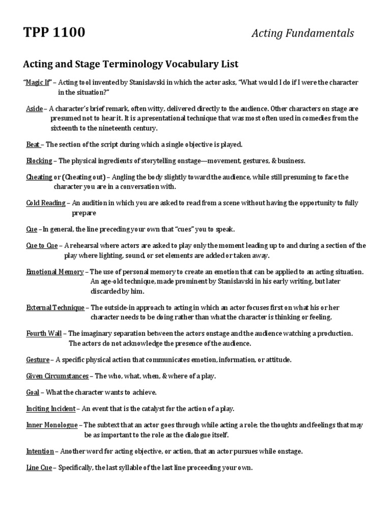 Acting and Stage Terminology Vocabulary List | Acting | Theatre